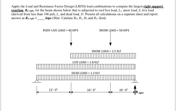 Solved Apply the Load and Resistance Factor Design (LRFD) | Chegg.com