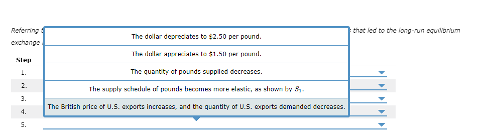 Solved 6. Exchange rate overshooting The following graph | Chegg.com