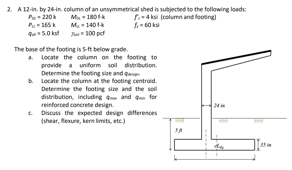 Solved A 12 -in. by 24 -in. column of an unsymmetrical shed | Chegg.com