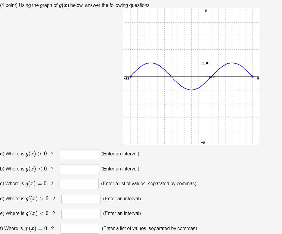 Solved (1 point) Using the graph of g(x) below, answer the | Chegg.com