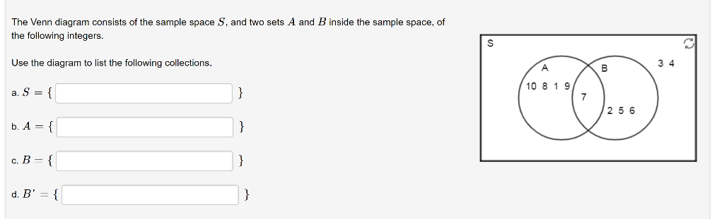 Solved The Venn diagram consists of the sample space S, and | Chegg.com