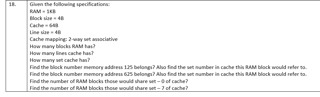 Solved Given the following specifications: RAM=1 KB Block | Chegg.com