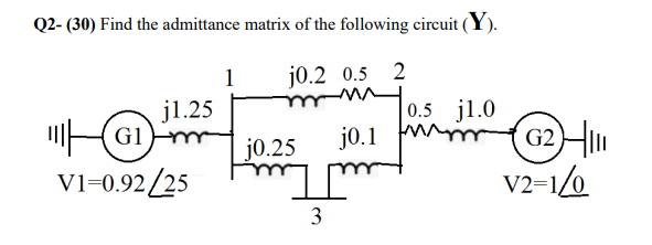 Solved Q2- (30) Find the admittance matrix of the following | Chegg.com
