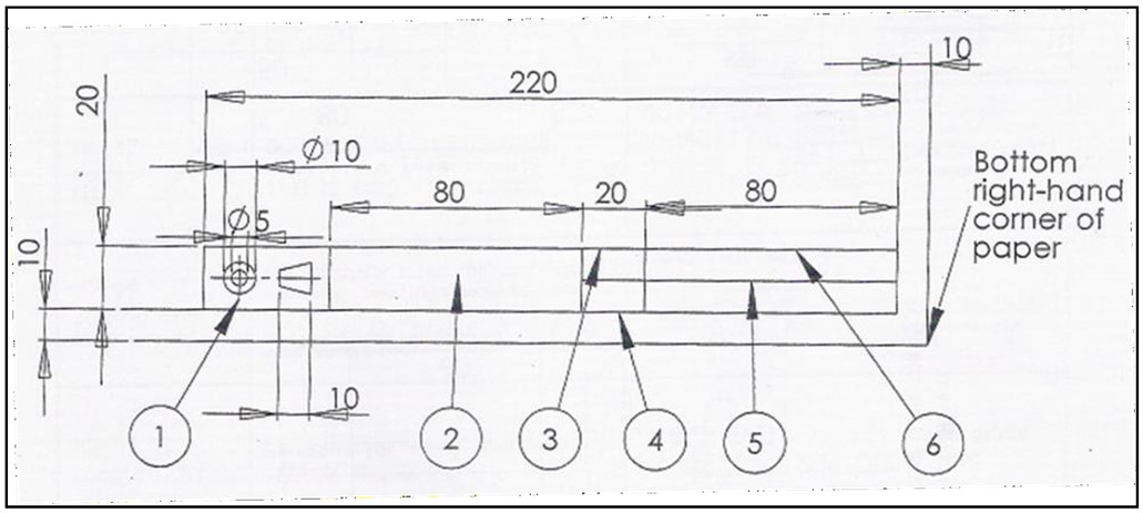 Solved Answer based on the figure Identify the Standard | Chegg.com