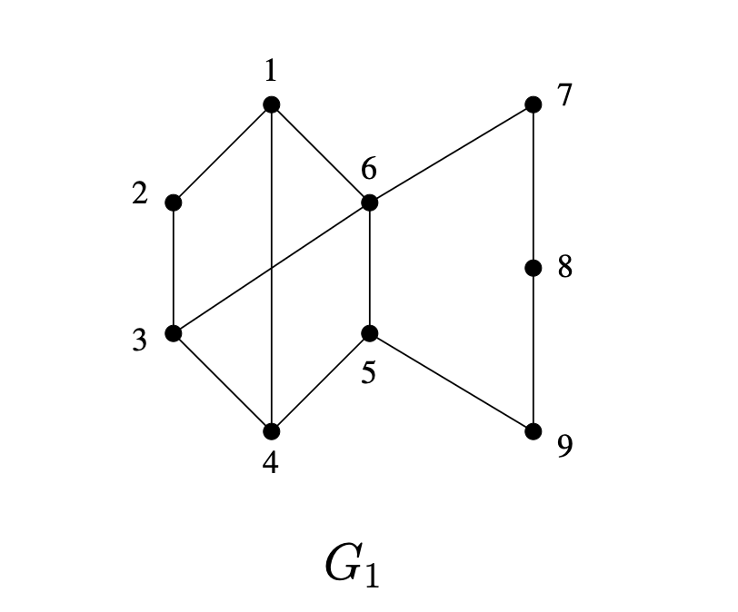 Solved G1 | Chegg.com