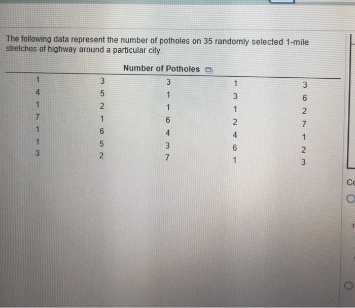 Solved Frequency The following data represent the number of | Chegg.com