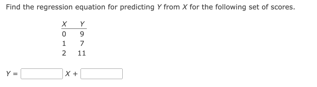 Solved Find the regression equation for predicting Y from X | Chegg.com