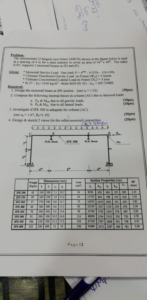 The intermediate (3 hinged) steel frame (ABCD) shown | Chegg.com
