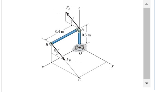 Solved FA=FB=450 N Determine the couple moment acting on the | Chegg.com