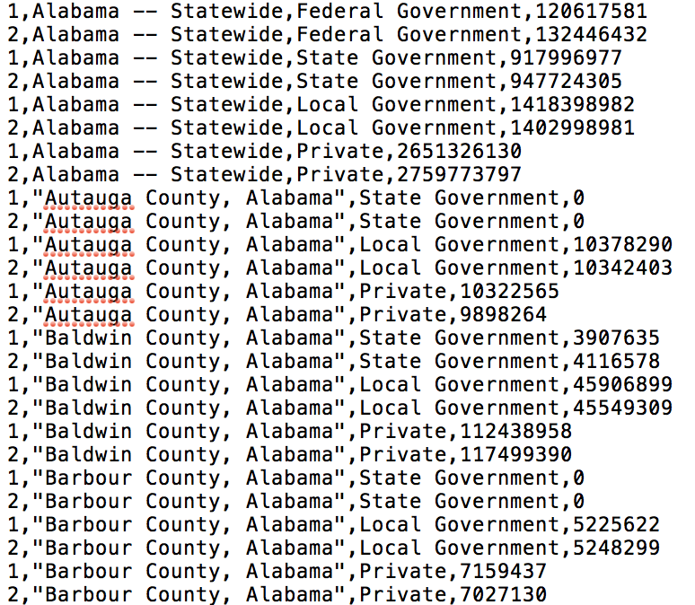 Solved Index out of bounds for line 46. I'm trying to save | Chegg.com