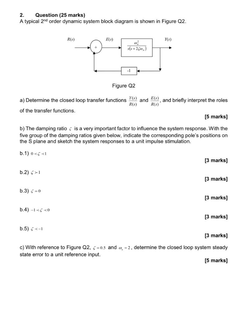 Solved 2. Question (25 marks) A typical 2nd order dynamic | Chegg.com