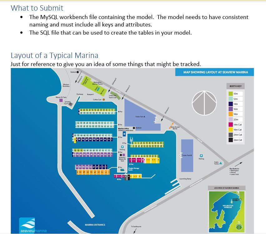 Solved Assignment 1- Modelıng a system In this assignment, | Chegg.com