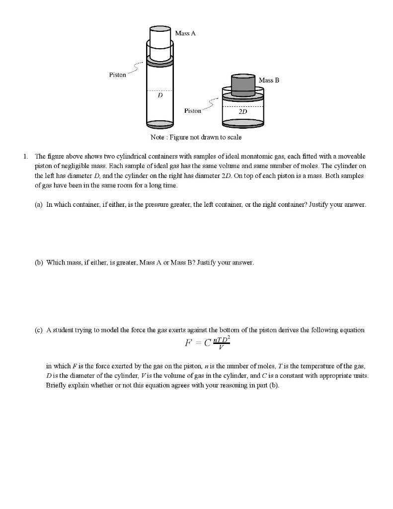 Solved Mass A Piston Mass B Piston 2D Note: Figure not drawn | Chegg.com