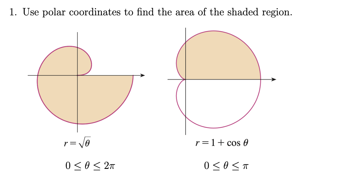 Solved 1. Use polar coordinates to find the area of the | Chegg.com