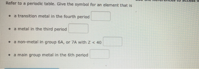 Solved Refer to a periodic table. Give the symbol for an | Chegg.com