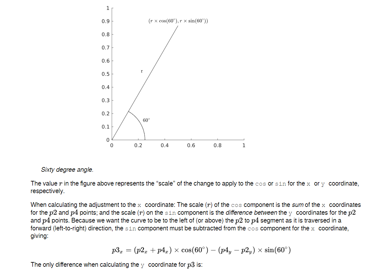 Solved The Project The project description below is divided | Chegg.com
