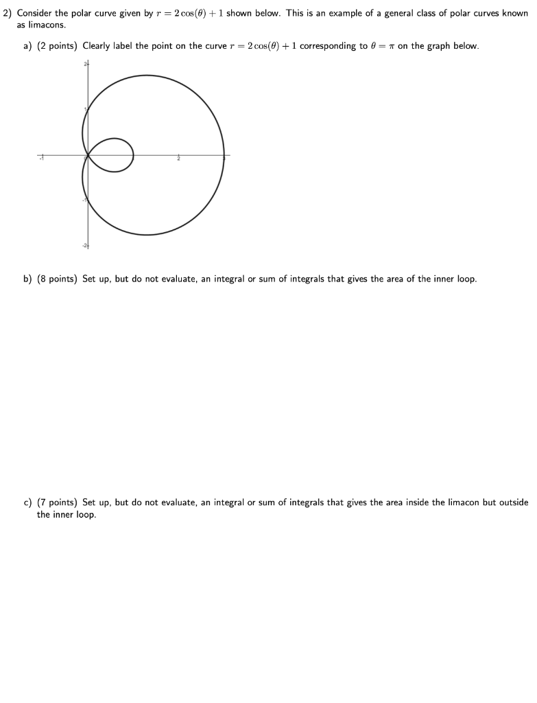 Solved 2) Consider the polar curve given by r=2cos(θ)+1 | Chegg.com