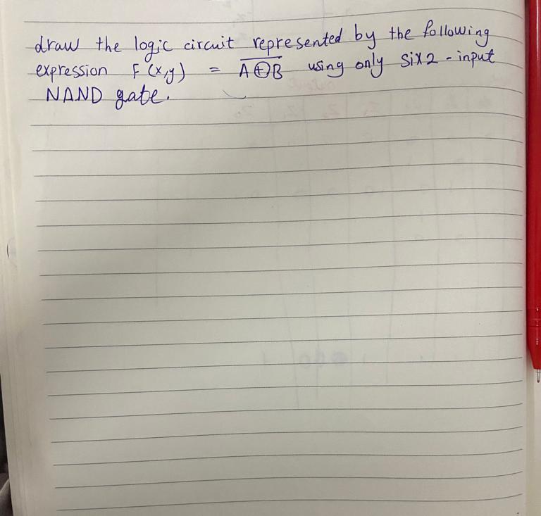 Solved draw the logic ﻿circuit represented by the | Chegg.com