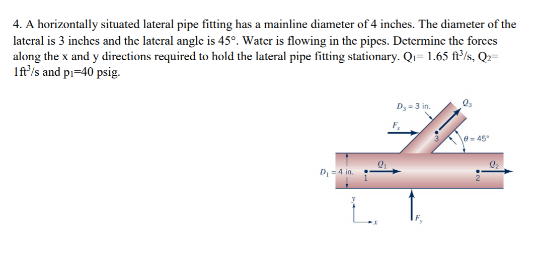 Solved 4. A horizontally situated lateral pipe fitting has a | Chegg.com