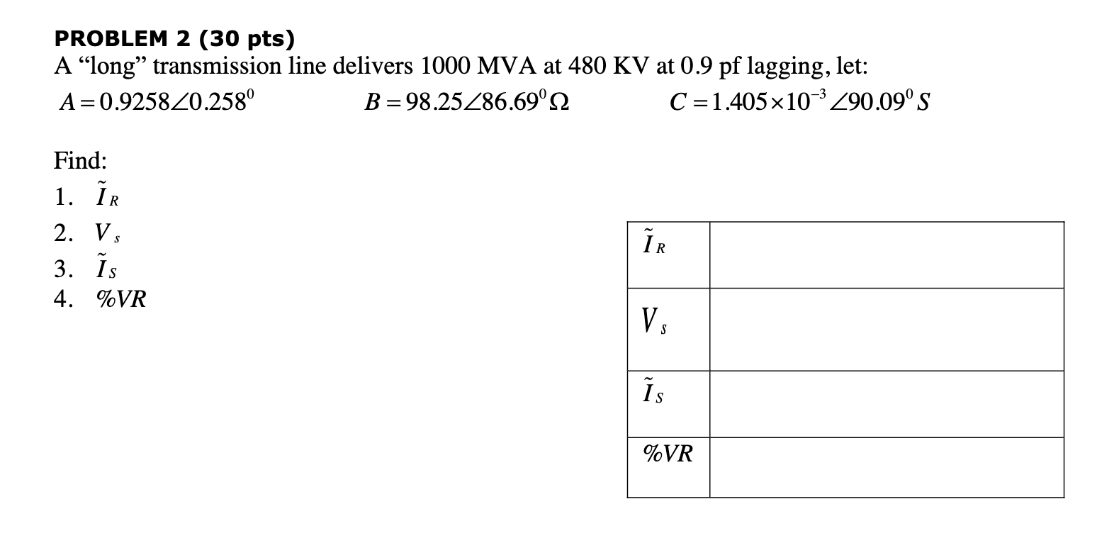 Solved PROBLEM 2 (30 pts) A "long" transmission line | Chegg.com