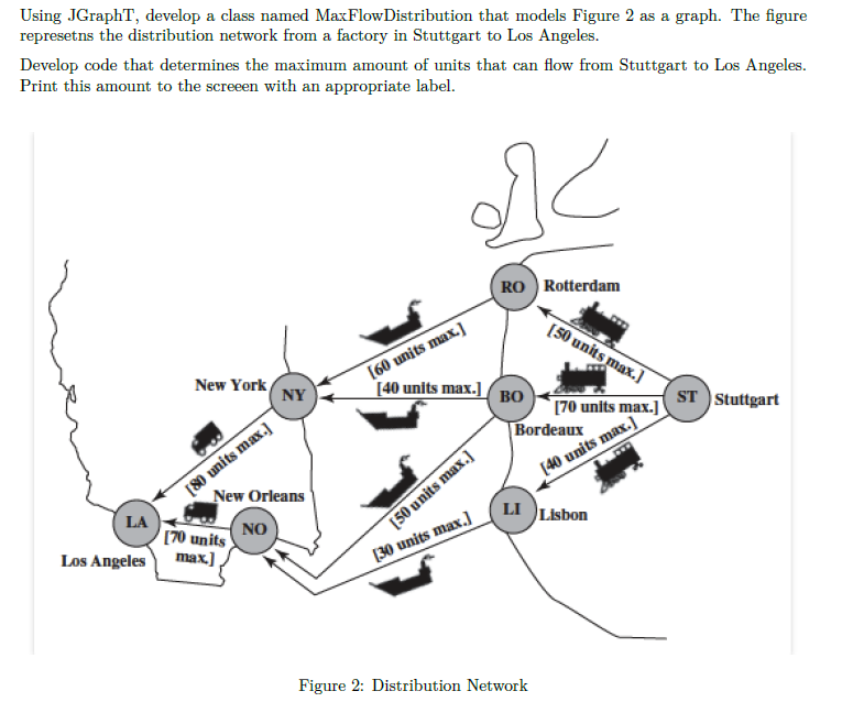 Using JGraphT, develop a class named MaxFlow | Chegg.com