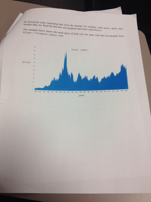 ECE 270 Computer Methods in ECE Assignment #4 | Chegg.com