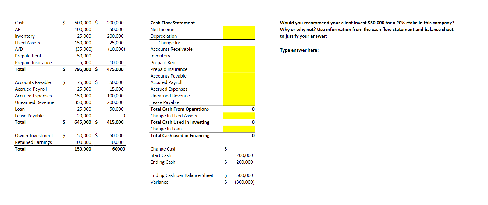 Fill out this cash flows statement using information | Chegg.com