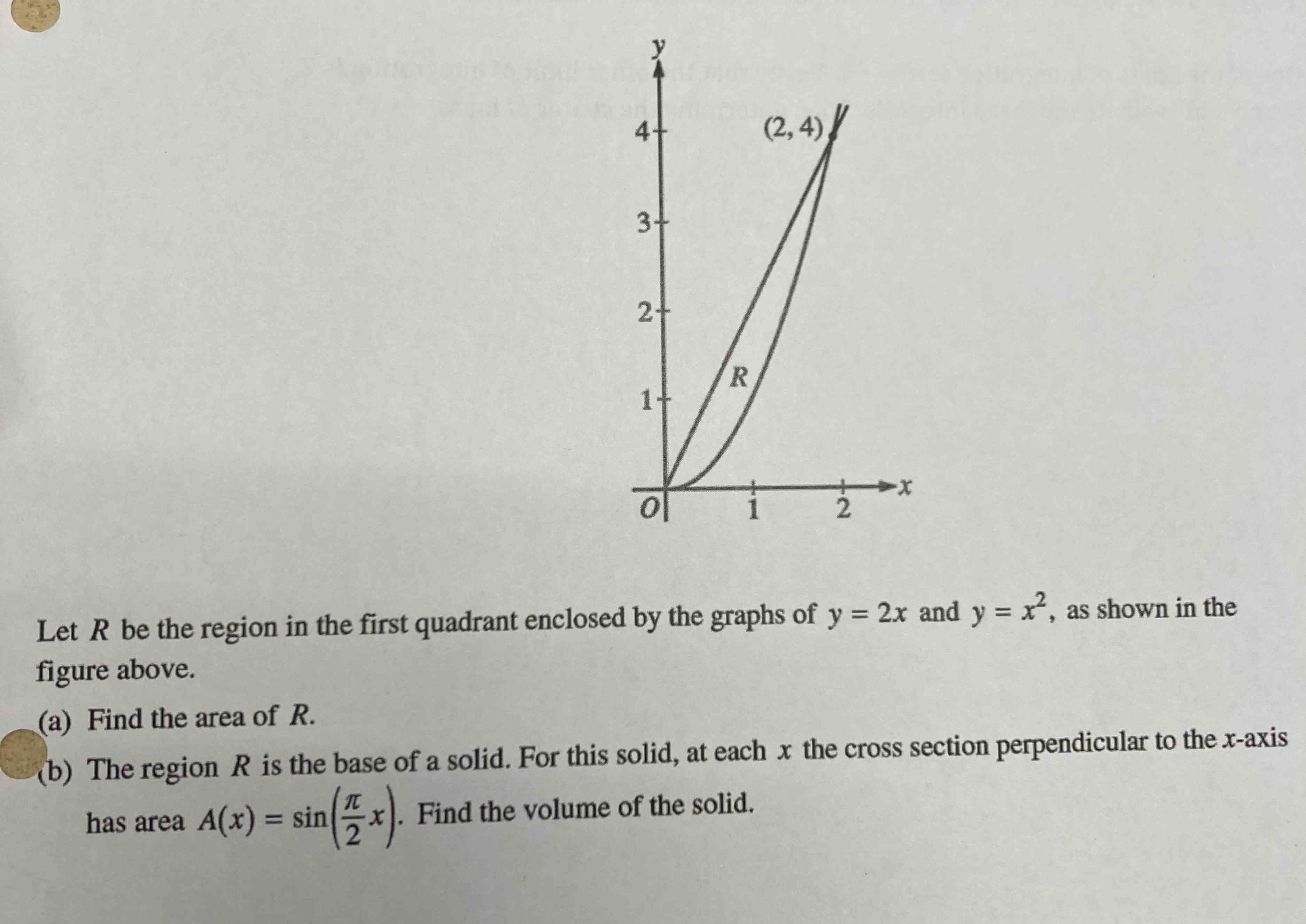 Solved Let R ﻿be the region in the first quadrant enclosed | Chegg.com