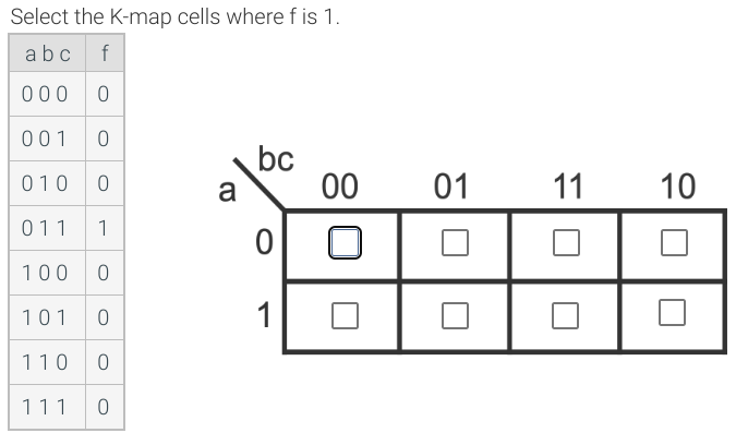 Solved Select the K-map cells where f is 1 . | Chegg.com