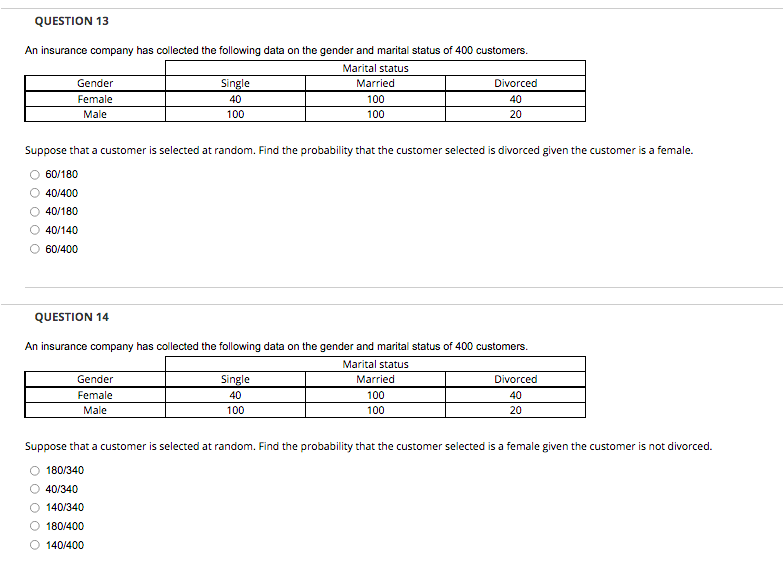 Solved QUESTION 13 An insurance company has collected the | Chegg.com