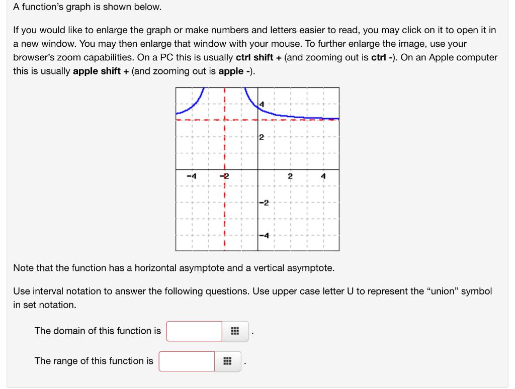 Solved If you would like to enlarge the graph or make | Chegg.com