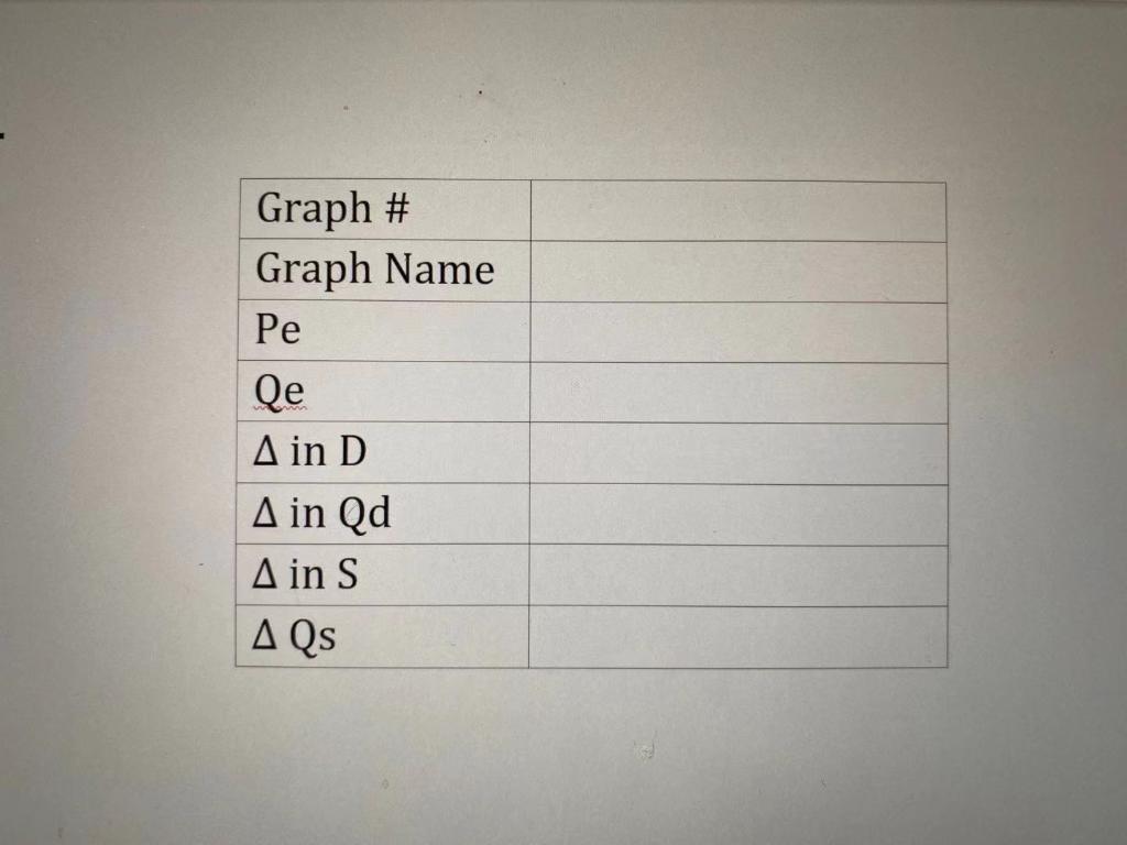 Solved 2 Adobe PDF Font Paragraph Styles Adobe Acrobat Voice | Chegg.com