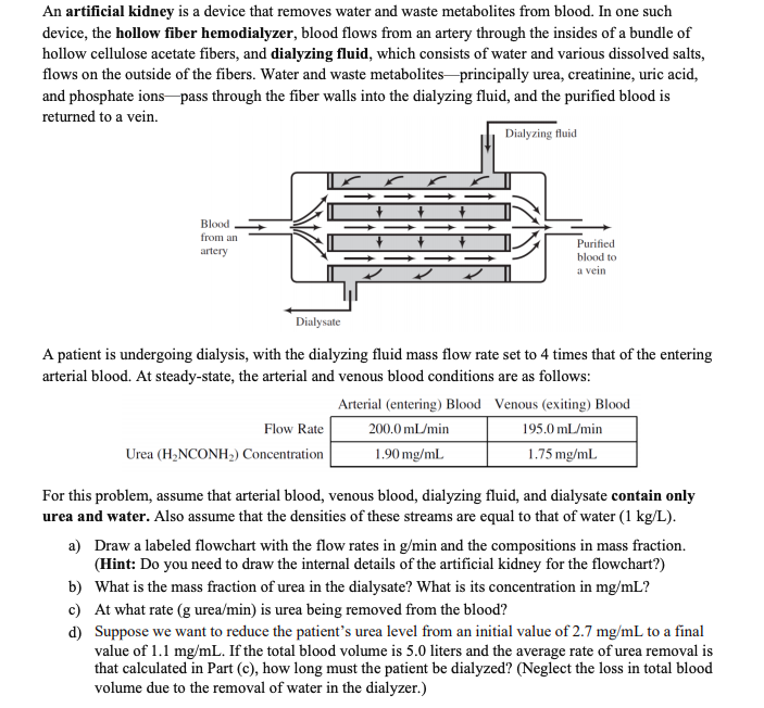 1. The logic in each step of your solutions should be | Chegg.com