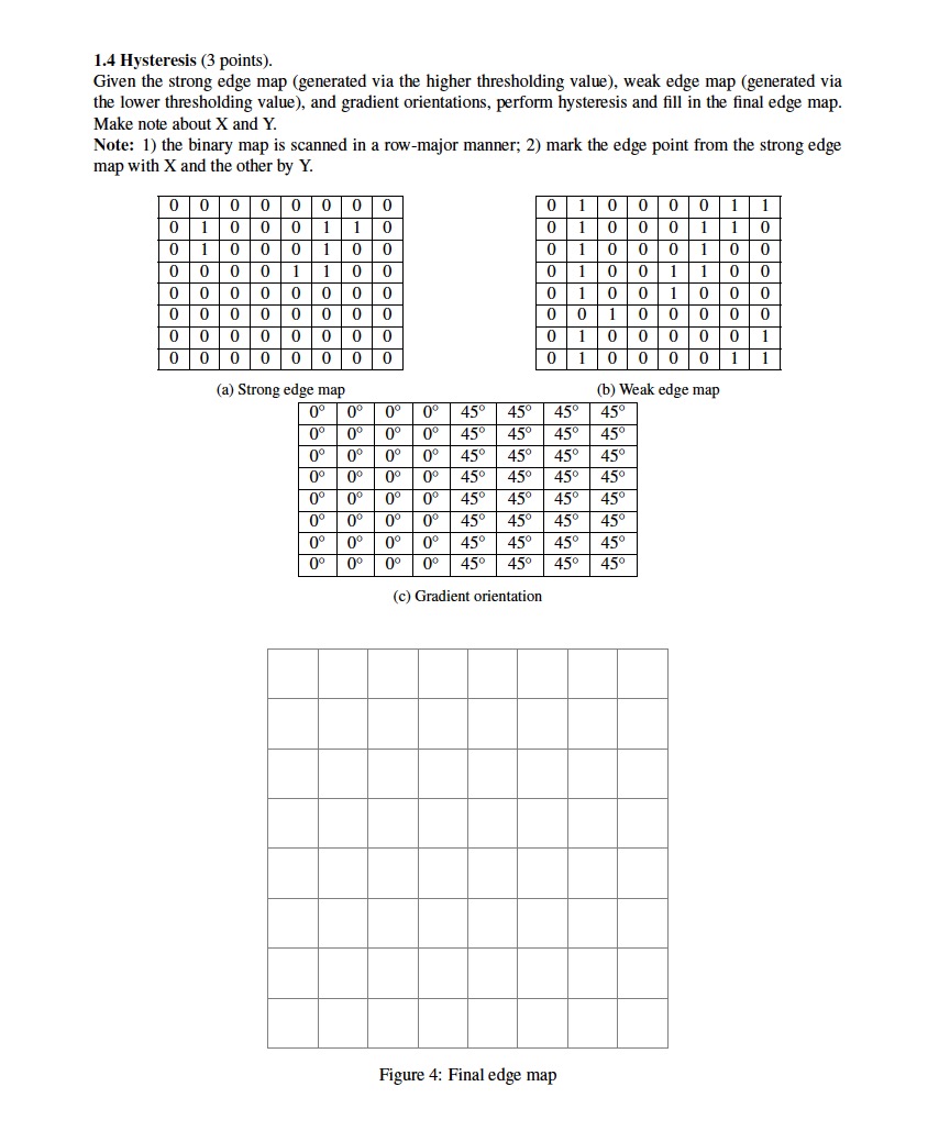 Solved 1.4 Hysteresis (3 points). Given the strong edge map | Chegg.com