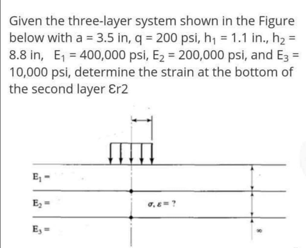 Solved Given the three-layer system shown in the Figure | Chegg.com