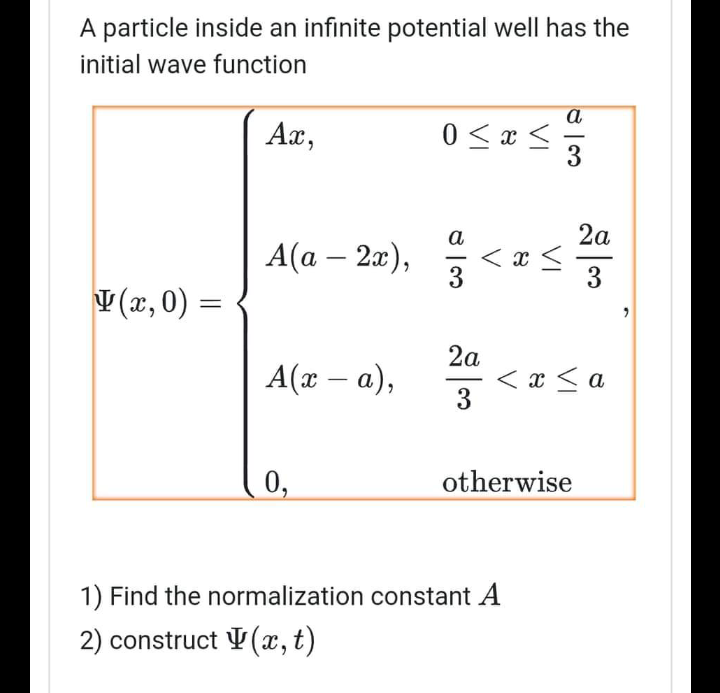 Solved A particle inside an infinite potential well has the | Chegg.com