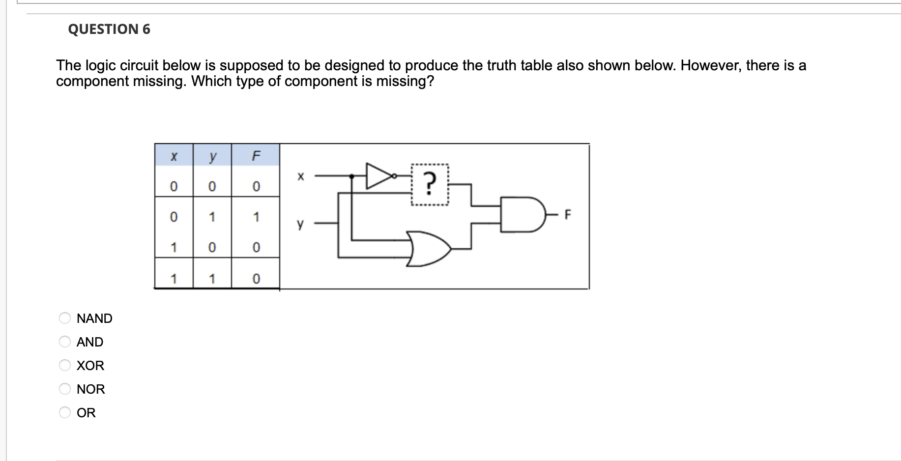 Solved The logic circuit shown in the diagram directly | Chegg.com