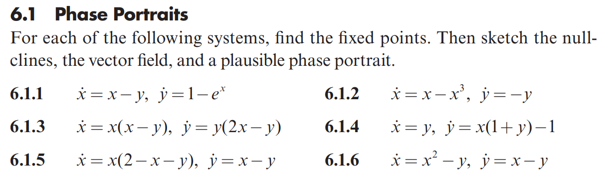 Solved 6.1 ﻿Phase PortraitsFor each of the following | Chegg.com