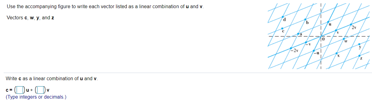 Solved Use the accompanying figure to write each vector | Chegg.com