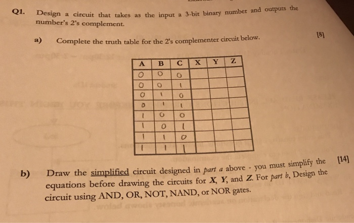 Solved number's 2's complement. 2 cue thttkes as the input a | Chegg.com