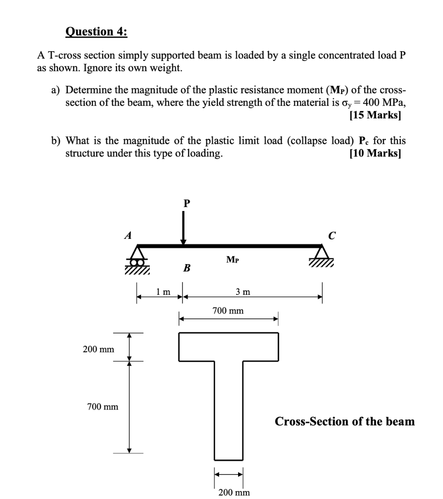 Solved Question 4: A T-cross section simply supported beam | Chegg.com