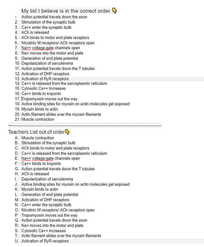 Solved Ok as you can tell this is a very basic list of the | Chegg.com