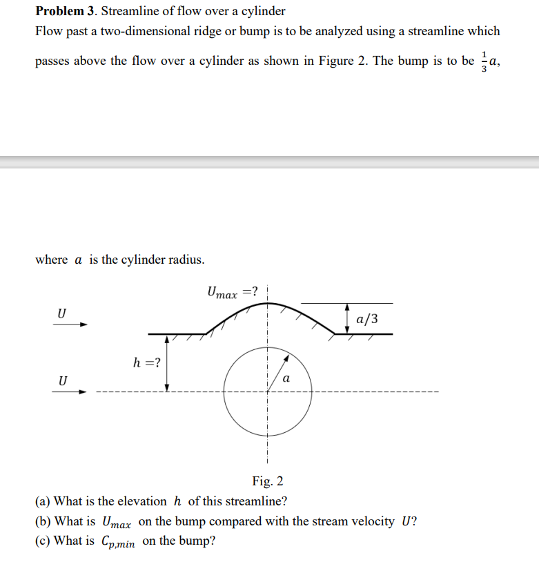 Solved Problem 3. Streamline of flow over a cylinder Flow | Chegg.com