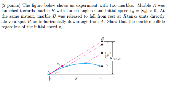 Solved (2 points) The figure below shows an experiment with | Chegg.com