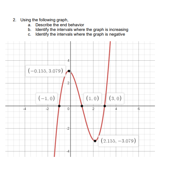 Solved 2. Using the following graph, a. Describe the end | Chegg.com