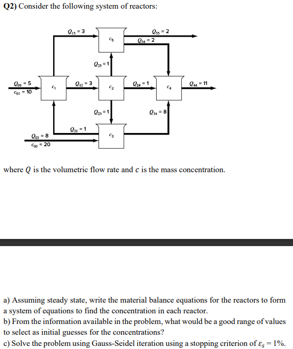 Solved Q2) Consider the following system of reactors: where | Chegg.com