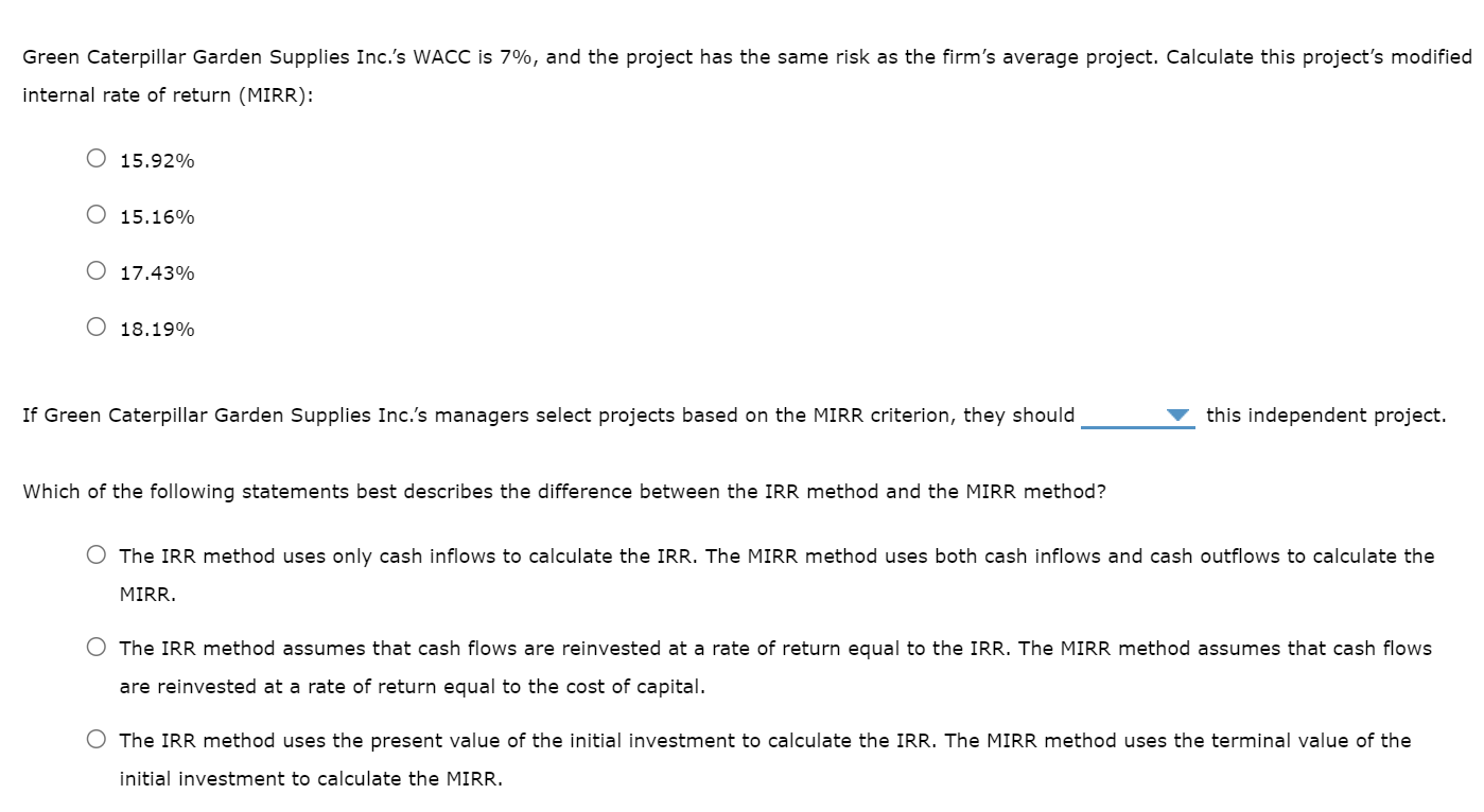 Solved 4 Modified Internal Rate Of Return Mirr The Irr
