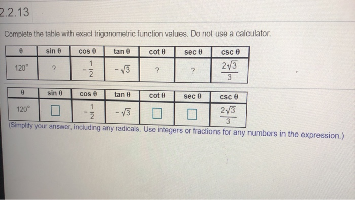 Tangent Table Exact