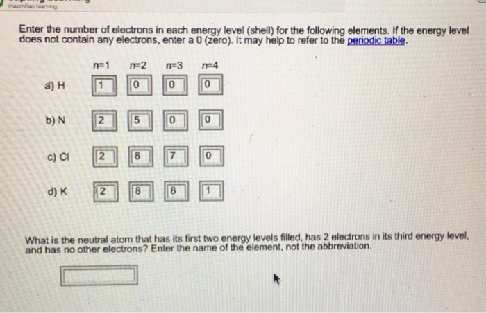 Solved Enter the number of electrons in each energy level | Chegg.com