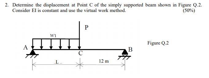 Solved 2. Determine the displacement at Point of the simply | Chegg.com